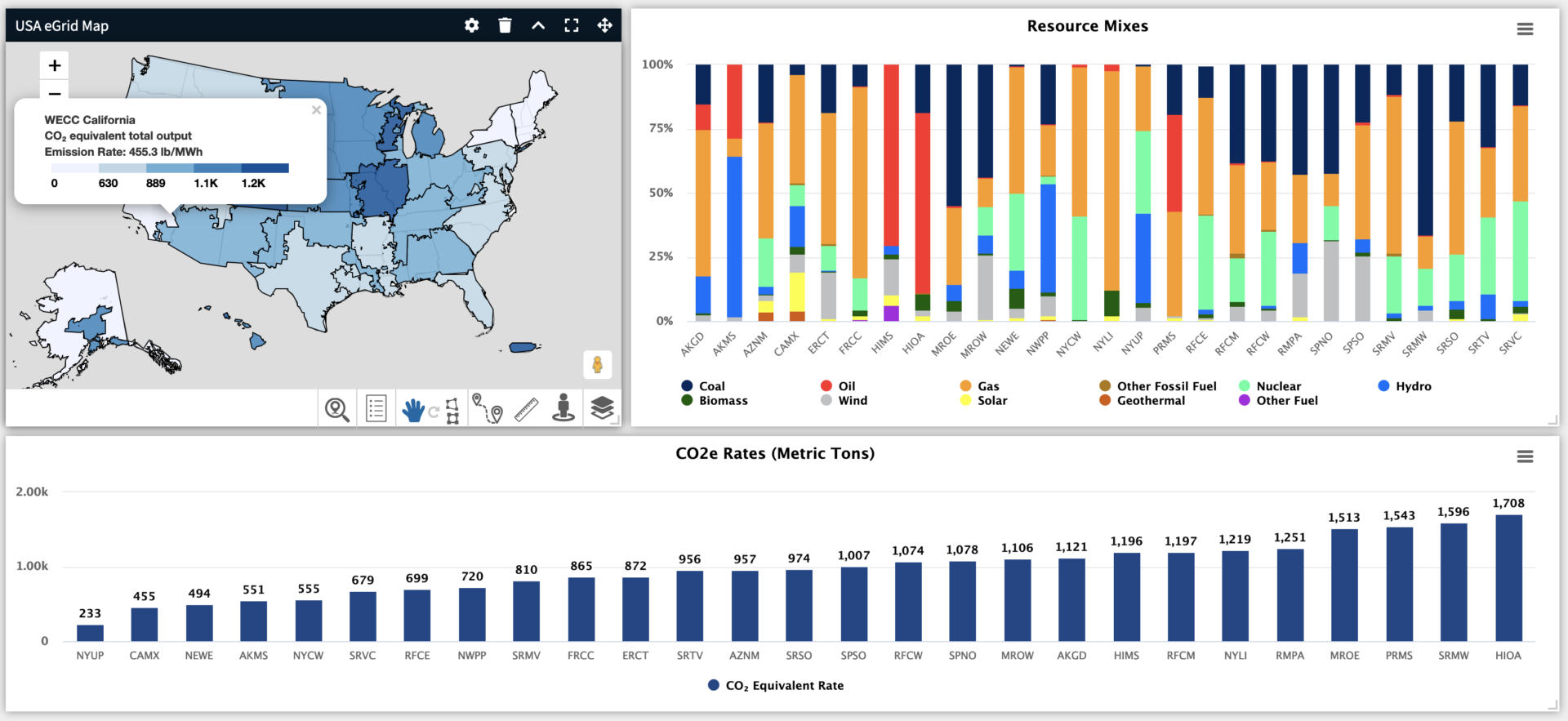 A Guide to ESG in Commercial Real Estate - Fischer Solutions