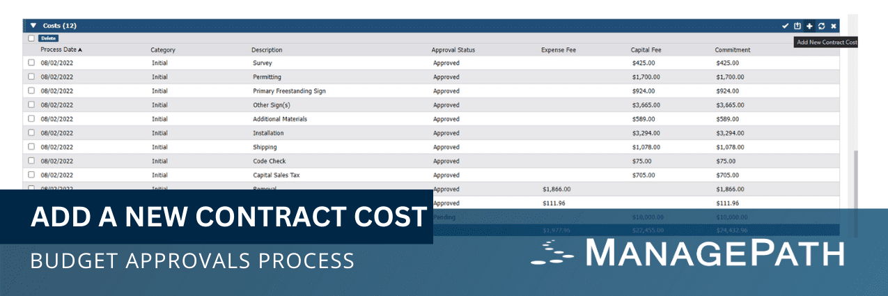 CRE Management | What You Need to Know About the Vital Role of a Robust ...